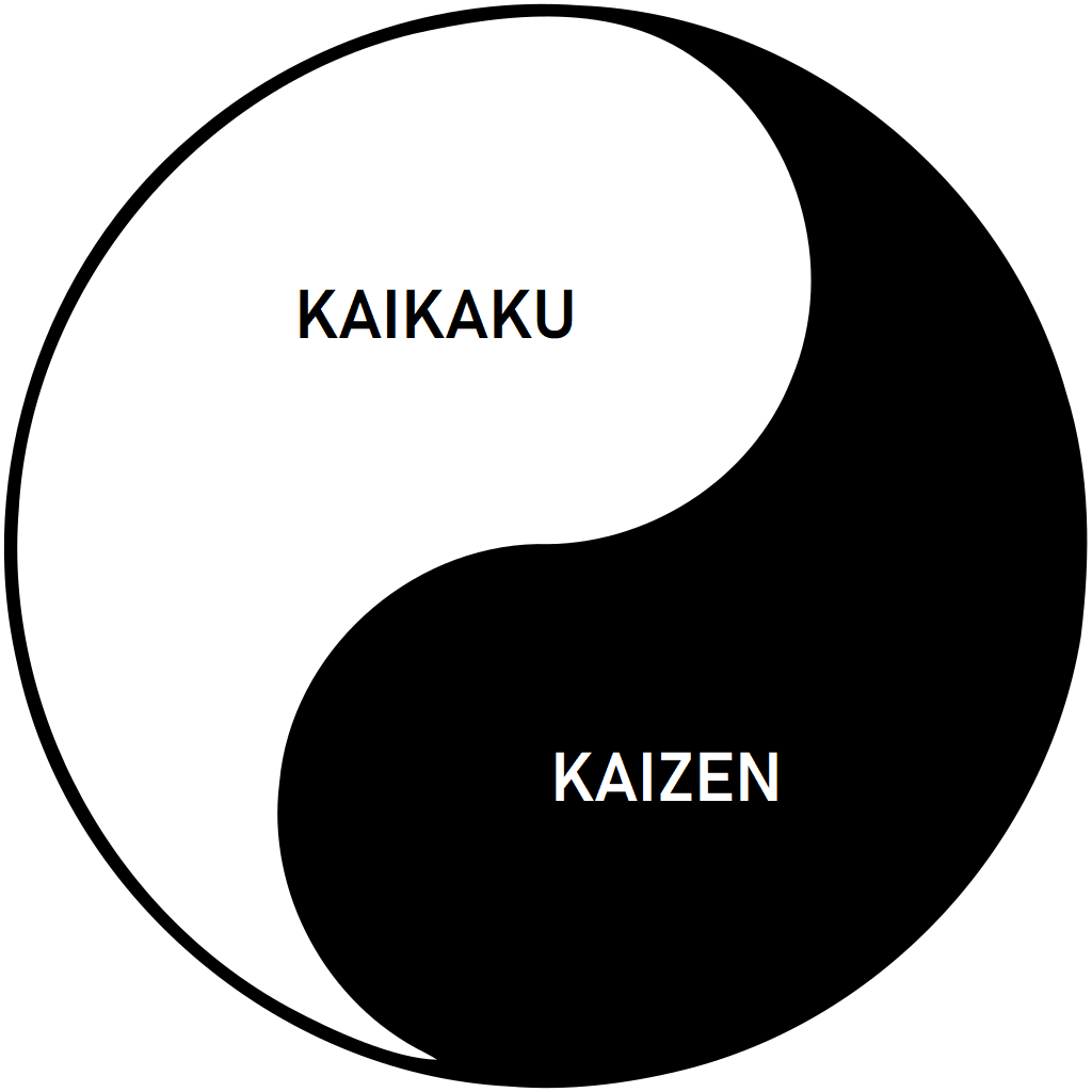 Der radikale «Kaikaku», der «Kaizen» wieder auf die Spur bringt.